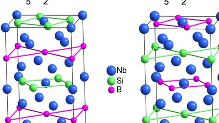 Structural and physical properties of the II-type superconductor ...
