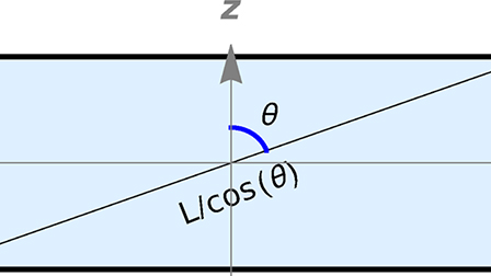 Extended analytical BCS theory of superconductivity in thin films ...