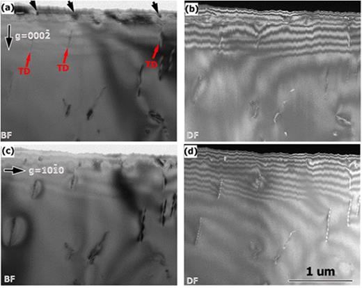 Structure of V-defects in long wavelength GaN-based light emitting ...