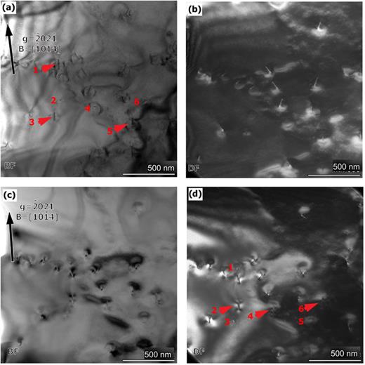 Structure of V-defects in long wavelength GaN-based light emitting ...