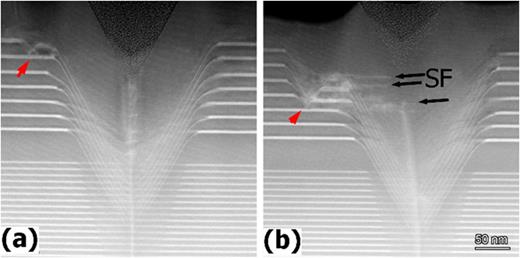 Structure of V-defects in long wavelength GaN-based light emitting ...