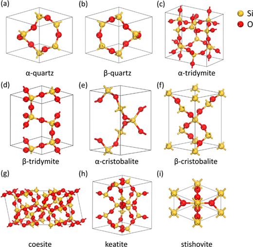 Revisiting the electronic and optical properties of SiO2 polymorphs by hybrid functional ...
