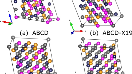 DFT calculations of structural, magnetic, and stability of FeNiCo-based ...
