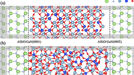 Atomic and electronic structures of interfaces between amorphous (Al2O3 ...
