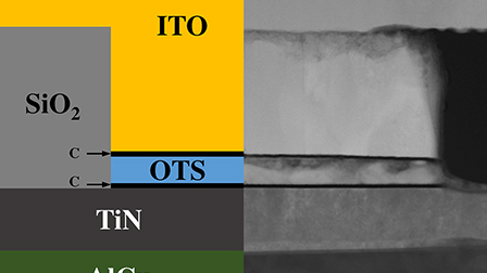 Inside the ovonic threshold switching (OTS) device based on GeSbSeN ...