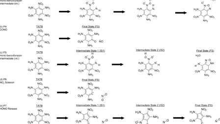 Initial decomposition mechanisms of 2,4,6-triamino-1,3,5 ...