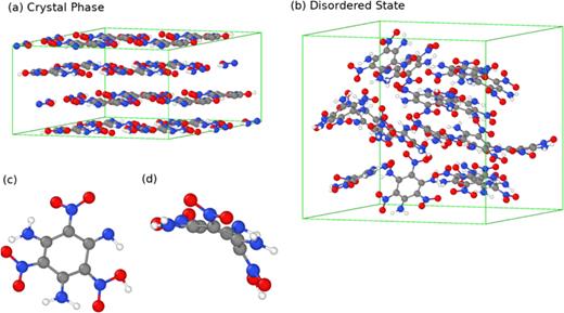Initial decomposition mechanisms of 2,4,6-triamino-1,3,5 ...