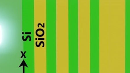 Tunable Fano resonance in coupled topological one-dimensional photonic ...