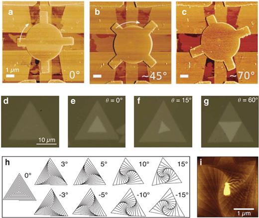 Controlling quantum phases of electrons and excitons in moiré ...