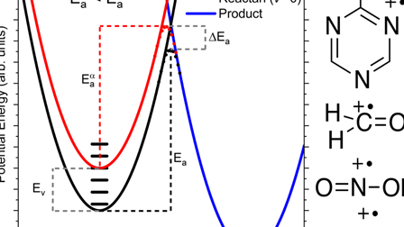 Electromagnetic enhanced ignition of octogen explosive at subnormal ...