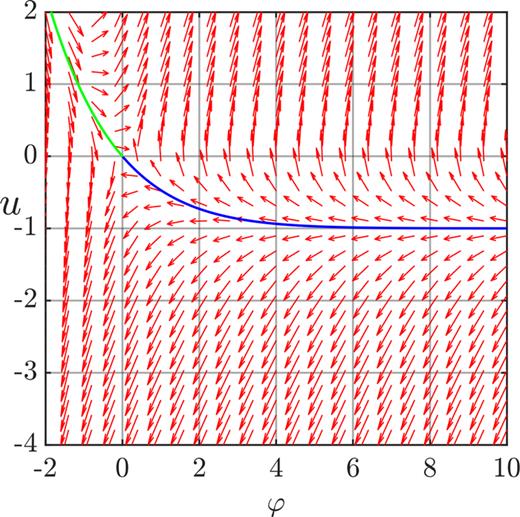 Inverted hysteresis as a diagnostic tool for perovskite solar cells ...