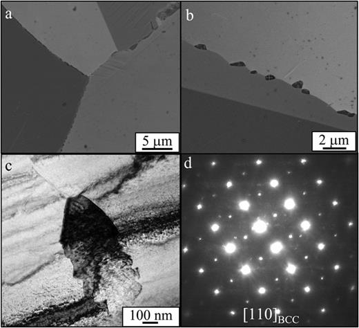 Non-classical nucleation of ordered L12 precipitates in the FCC based ...
