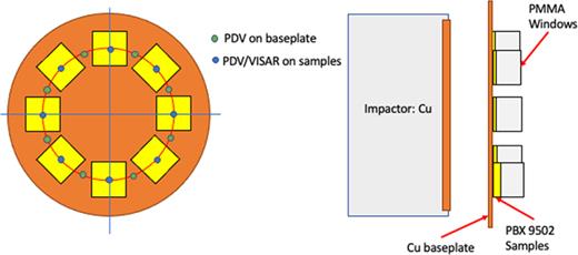 The reactive flow evolution of the polymer-bonded explosive PBX 9502 ...