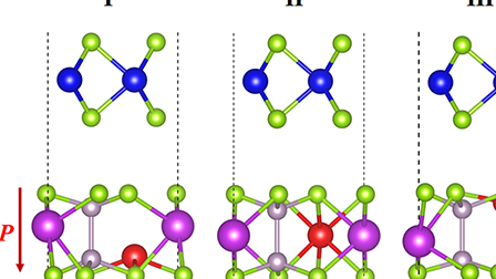 A two-dimensional optoelectronic material AgBiP2Se6/MoSe2 ...