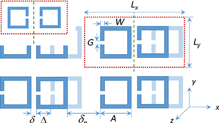 Symmetric and asymmetric Fano resonances in a broken axial symmetry ...