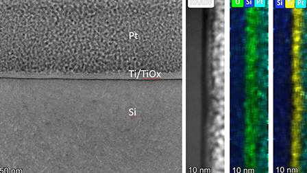 Work function of titanium thin layers | Journal of Applied Physics ...