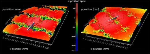 Explosive fragmentation of additively manufactured stainless steel ...