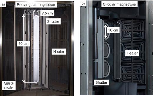 Industrial application potential of high power impulse magnetron ...
