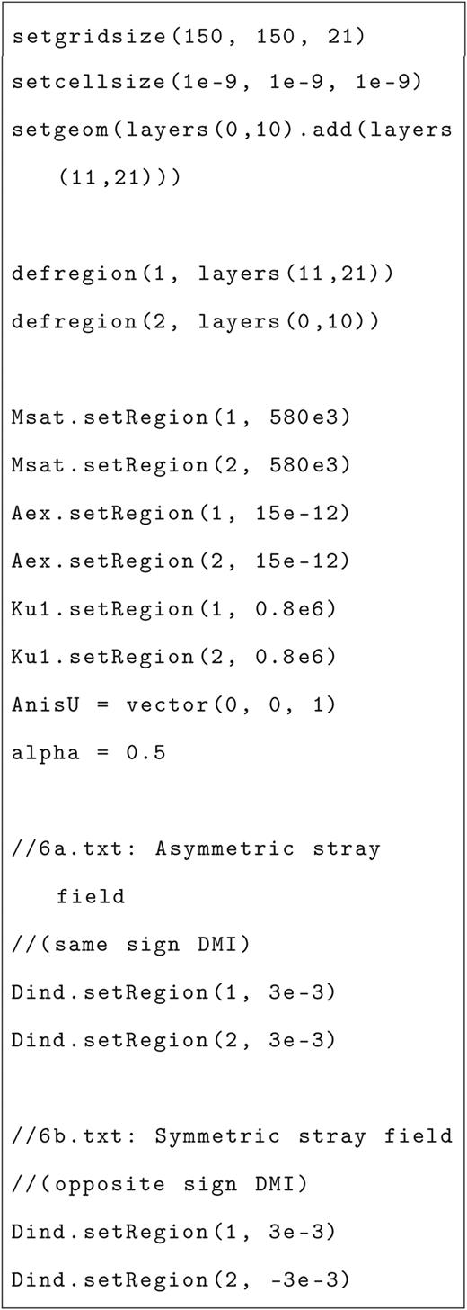 Tutorial: Simulating modern magnetic material systems in mumax3 ...