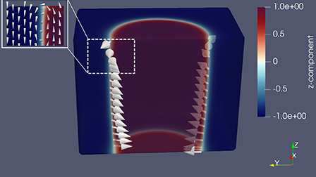Tutorial: Simulating modern magnetic material systems in mumax3 ...