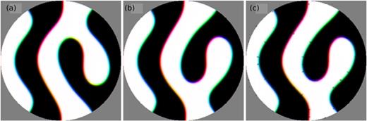 Tutorial: Simulating modern magnetic material systems in mumax3 ...