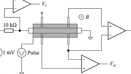 Fast low bias pulsed DC transport measurements for the investigation of ...