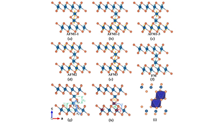 Half-metallic magnetism in 2D MX2 (M = V, Cr, Mn, and Fe; X = S, Se ...