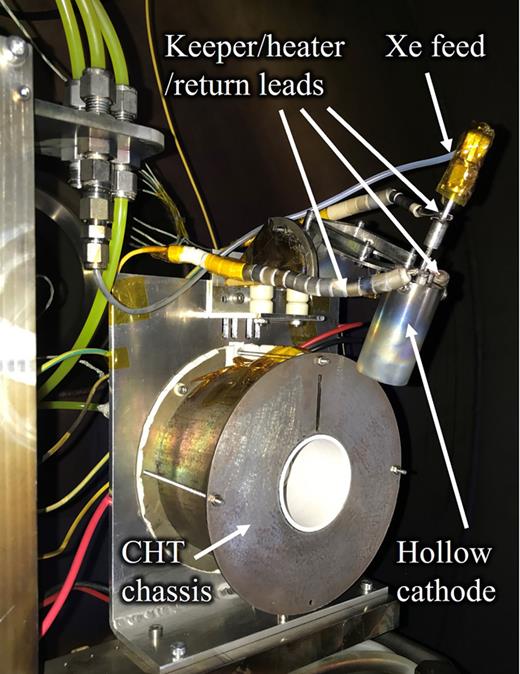 Performance and plasma diagnostics of the Air-breathing Microwave ...