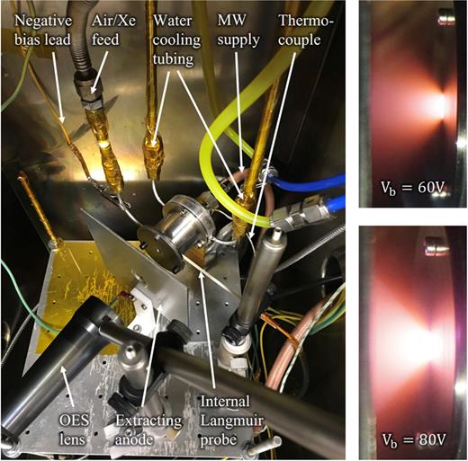 Performance and plasma diagnostics of the Air-breathing Microwave ...