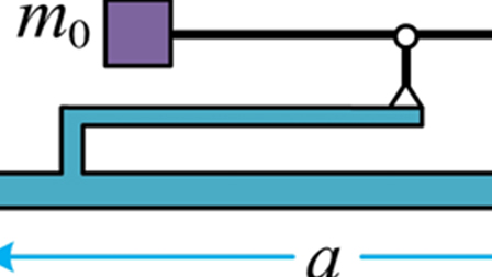 The bandgap characteristics of a flexural beam with periodic arrays of ...