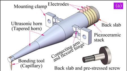 A new vibratory response-based method for determining the optimal ...
