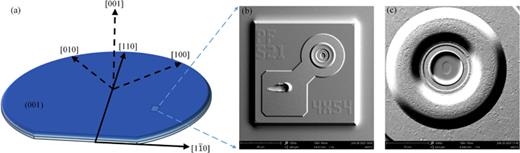 Polarization-stable single-mode multi-junction VCSELs with integrated ...