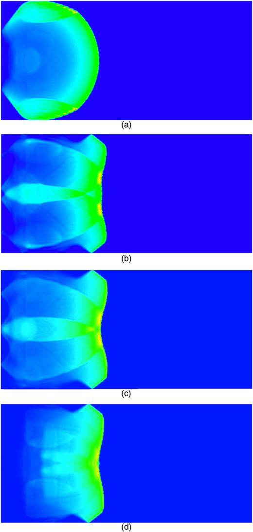 Linear shaped-charge jet optimization using machine learning methods ...