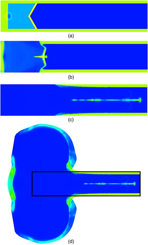 Linear shaped-charge jet optimization using machine learning methods ...