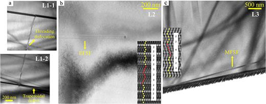Optoelectronic and structural characterization of trapezoidal defects ...