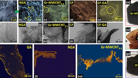 Quantitative morphometry of topological graphene-based aerogels and ...