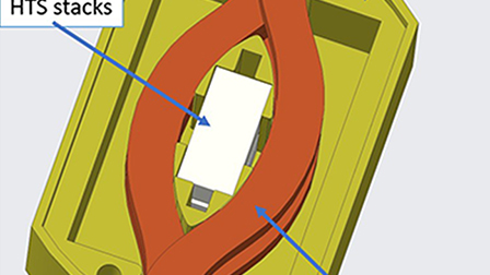 Magnetization characteristics of HTS-stacked ring magnets with and ...