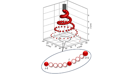 The role of 3D electrostatic field in modeling the electrospinning ...