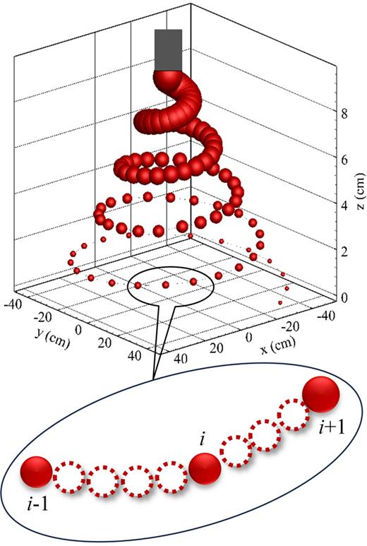 The role of 3D electrostatic field in modeling the electrospinning ...