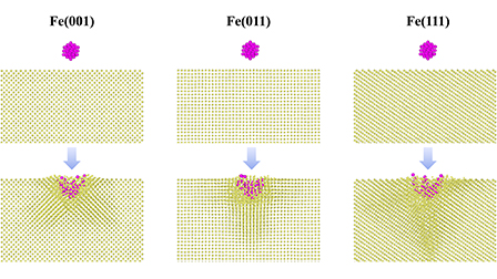 Investigating the influence of substrate orientation and temperature on ...