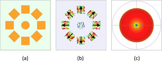Wideband metasurface-loaded rectenna for azimuth-insensitive ...