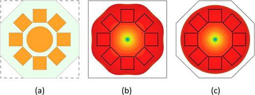 Wideband metasurface-loaded rectenna for azimuth-insensitive ...