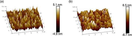 Performance of normally off hydrogen-terminated diamond field-effect ...