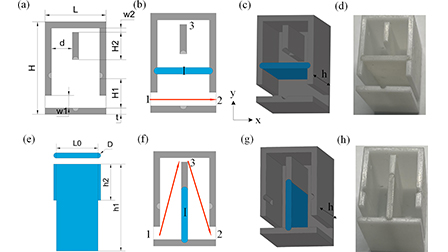 Structurally tunable acoustic transmission-coded metamaterials ...