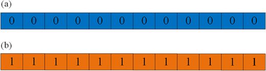 Structurally tunable acoustic transmission-coded metamaterials ...