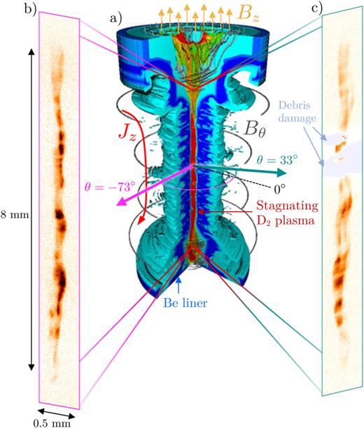 Three-dimensional reconstruction of x-ray emission volumes in ...