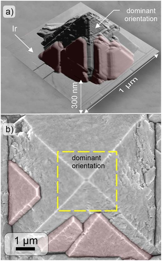Coalescence as a key process in wafer-scale diamond heteroepitaxy | Journal of Applied Physics ...