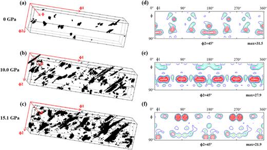 Dynamic interactions of twinning, grain boundaries, and dislocation in ...