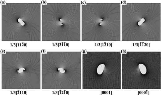 Synchrotron radiation x-ray topography applied to nitride semiconductor ...