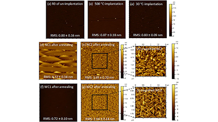 Effect of carbon coating on surface structure in annealing process of high-dose implanted ...